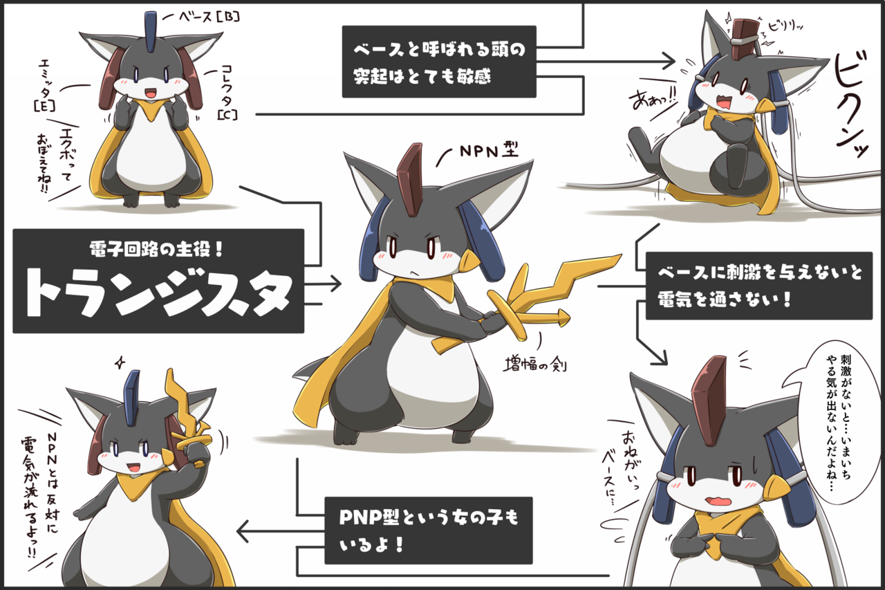 RAO(らお): "【トランジスタ】 今日の技術を支えている主力の電子部品です。20世紀の中盤で発明され、技術を大幅に…" - Pawoo ...