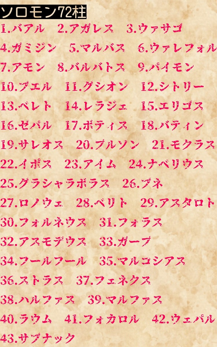 小狐柊哉 (@Fox_sousaku@pawoo.net) - Pawoo