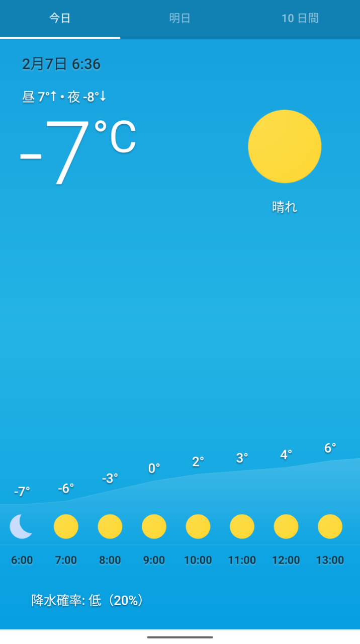 守谷の豚丼 (@sem@pawoo.net) - Pawoo