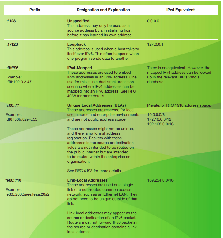 Vincent Mucid (@vincentmucid@pawoo.net) - Pawoo