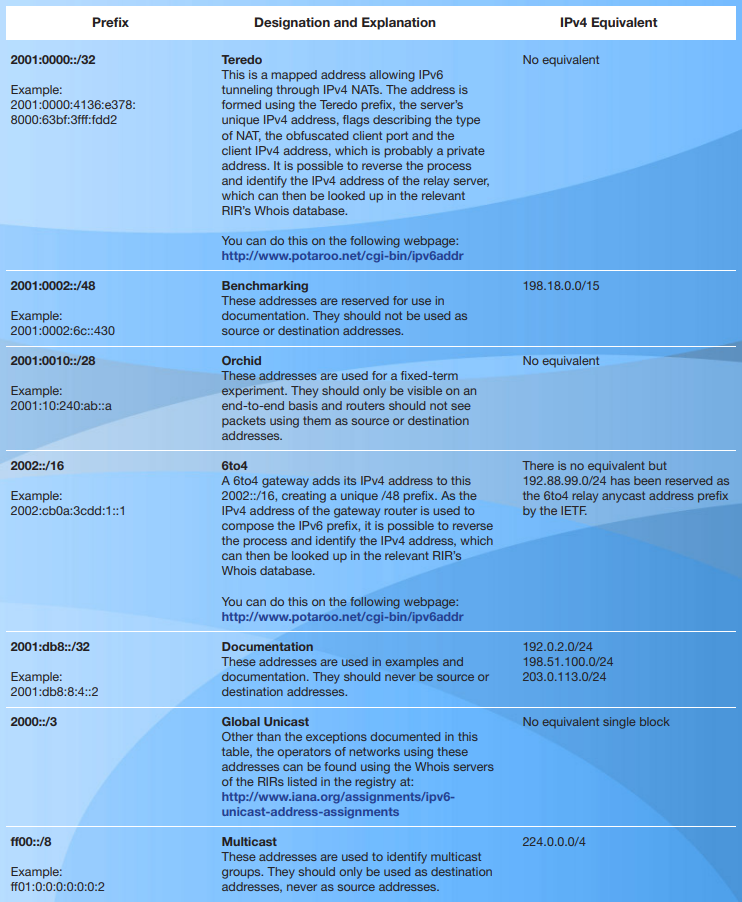 Vincent Mucid (@vincentmucid@pawoo.net) - Pawoo