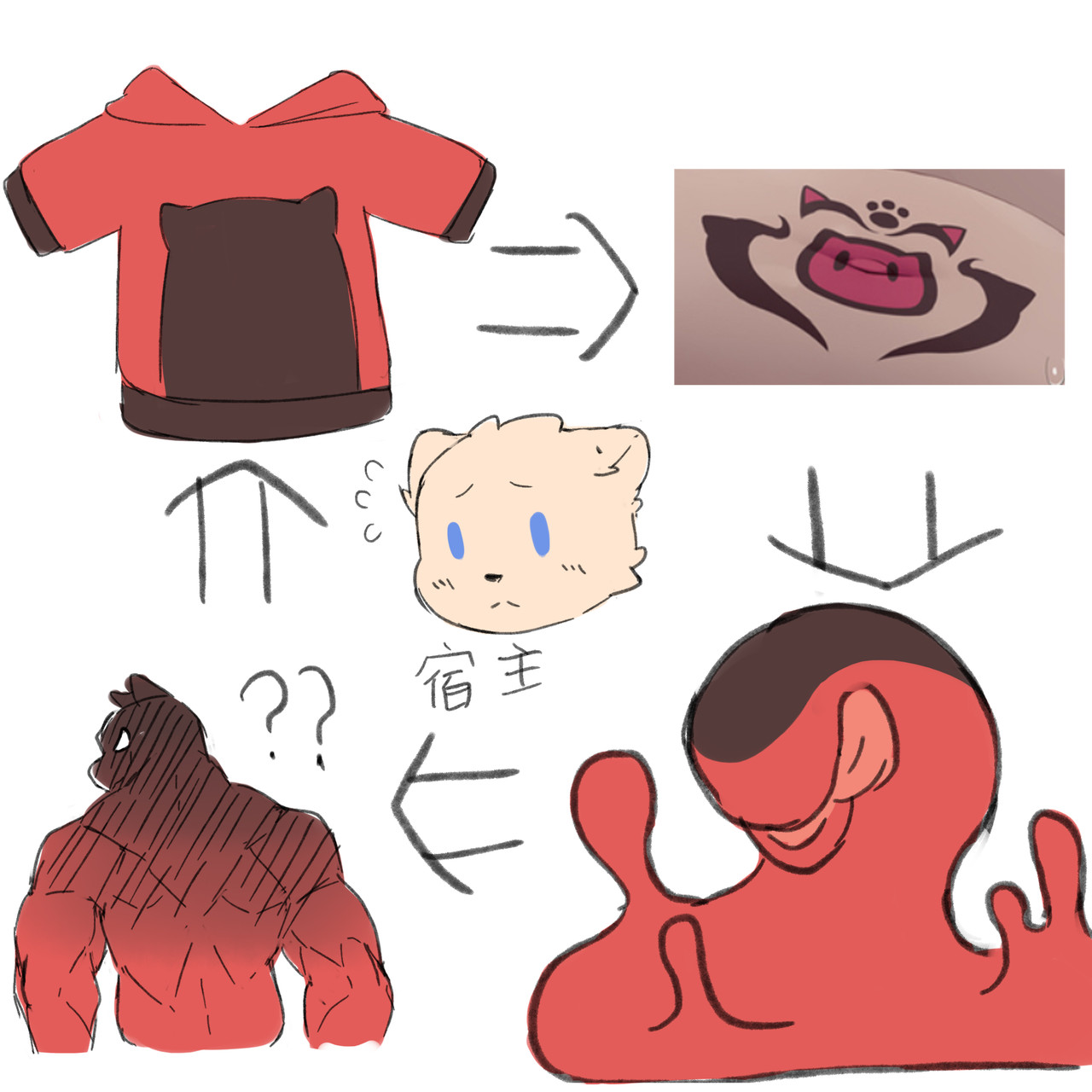 Moki君: "變形怪沒有變形的型態(我的衣服原來的樣子)" - Pawoo