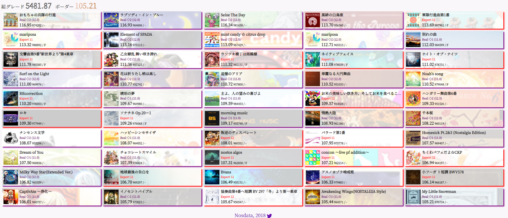 吉田博之（Hiroyuki Yoshida） (@piropiro12@pawoo.net) - Pawoo