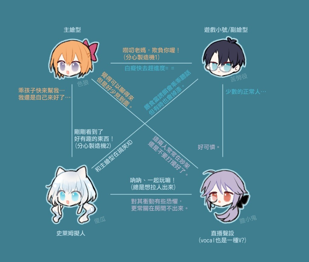 奶昔🍀🌶️ (@cheer_dgp@pawoo.net) - Pawoo - 創作活動や自由なコミュニケーションを楽しめる場