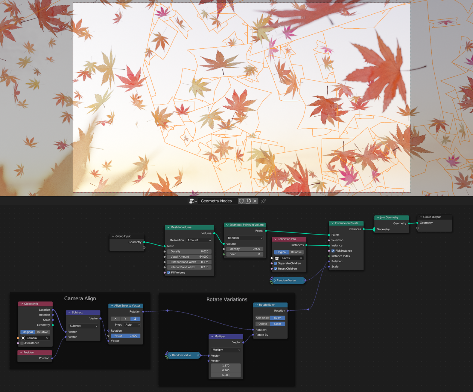 ひげねこ: "今日の #Blender 舞い散る紅葉NPR テクスチャをスプライトシート的に使いランダムに模様と…" - Pawoo - 創作 ...